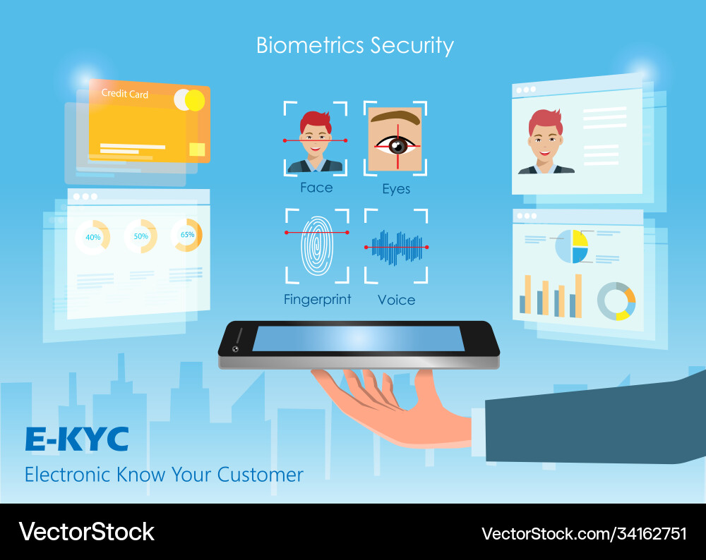 Businessman with biometric identification on phone
