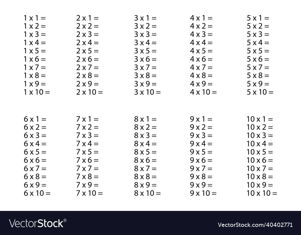 Multiplication Table Simple Design Elementary Vector Image, 51% OFF