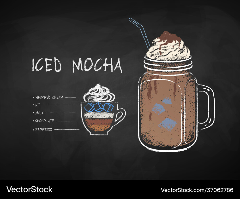 Chalk iced mocha coffee recipe Royalty Free Vector Image