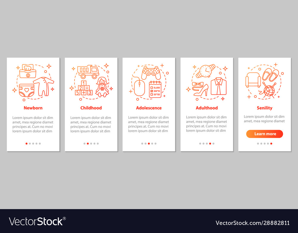 Human Lifecycle Onboarding Mobile App Page Screen Vector Image