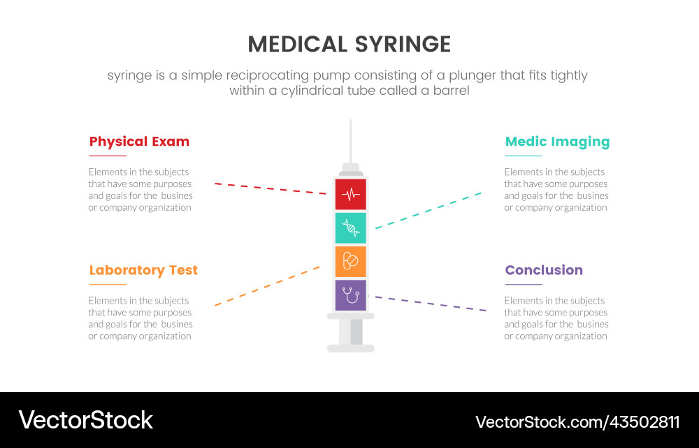 Vertical and linked medical syringe infographic Vector Image