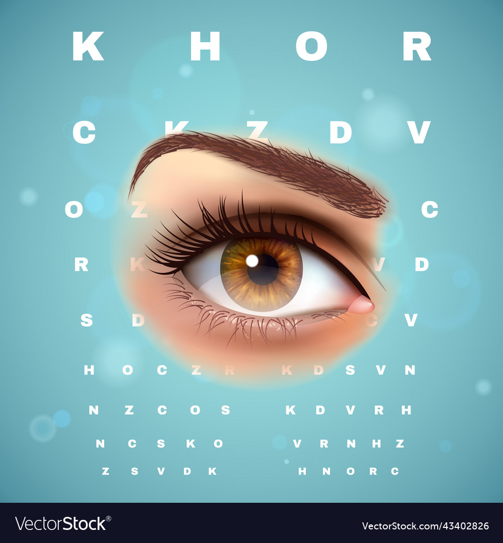Ophthalmic optometric visual control chart poster Vector Image Ophthalmic optometric visual control chart poster Vector Image