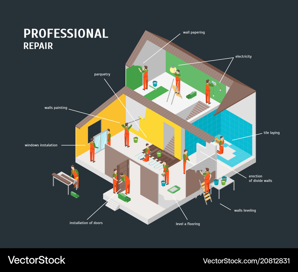 Home repair infographic concept 3d isometric view Vector Image