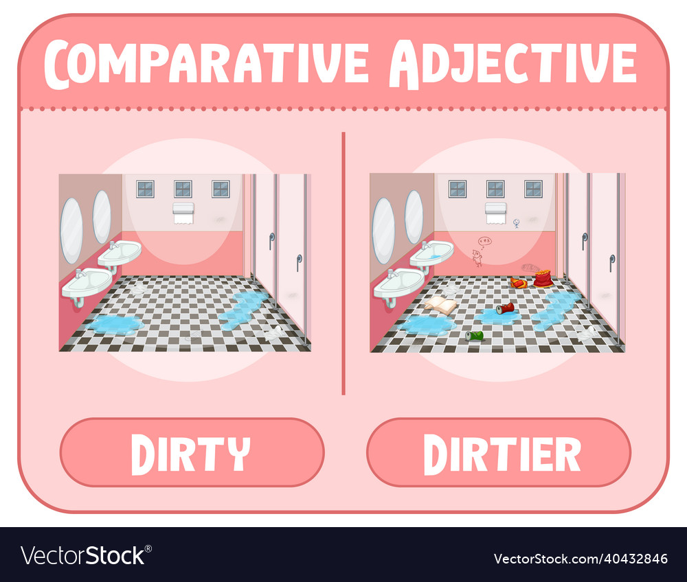 Comparative adjectives for word dirty Royalty Free Vector