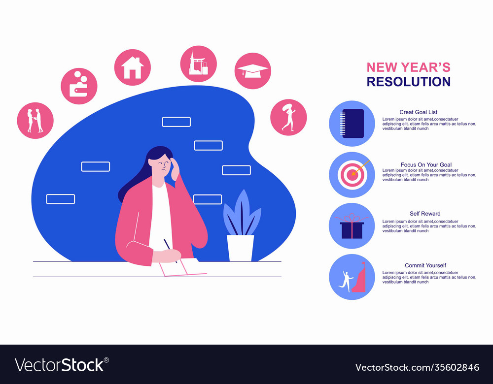 New years resolution and goals infographic Vector Image