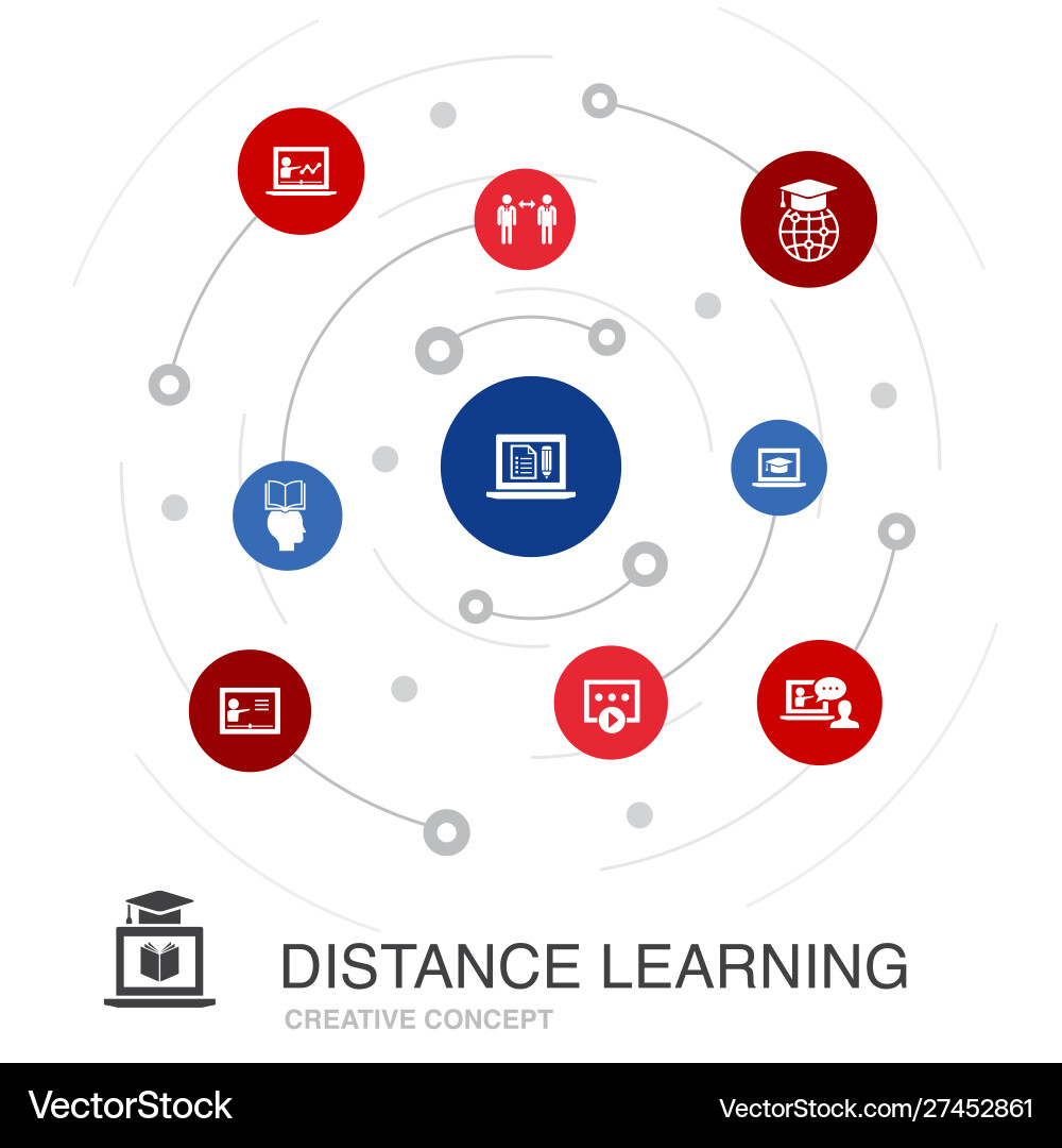 Distance learning colored circle concept Vector Image