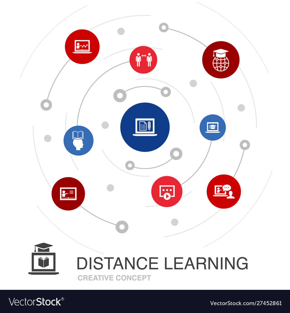Distance learning colored circle concept with Vector Image