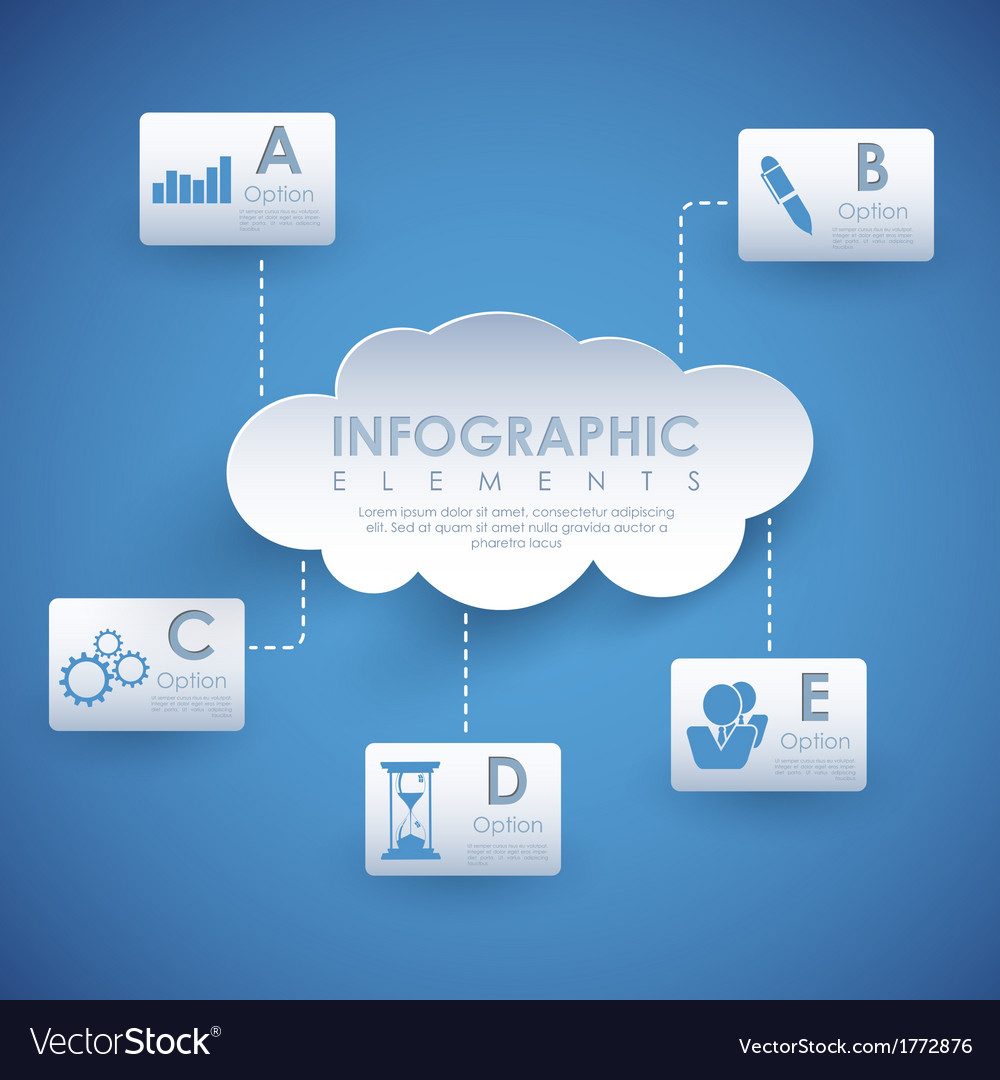 Cloud computing Royalty Free Vector Image - VectorStock
