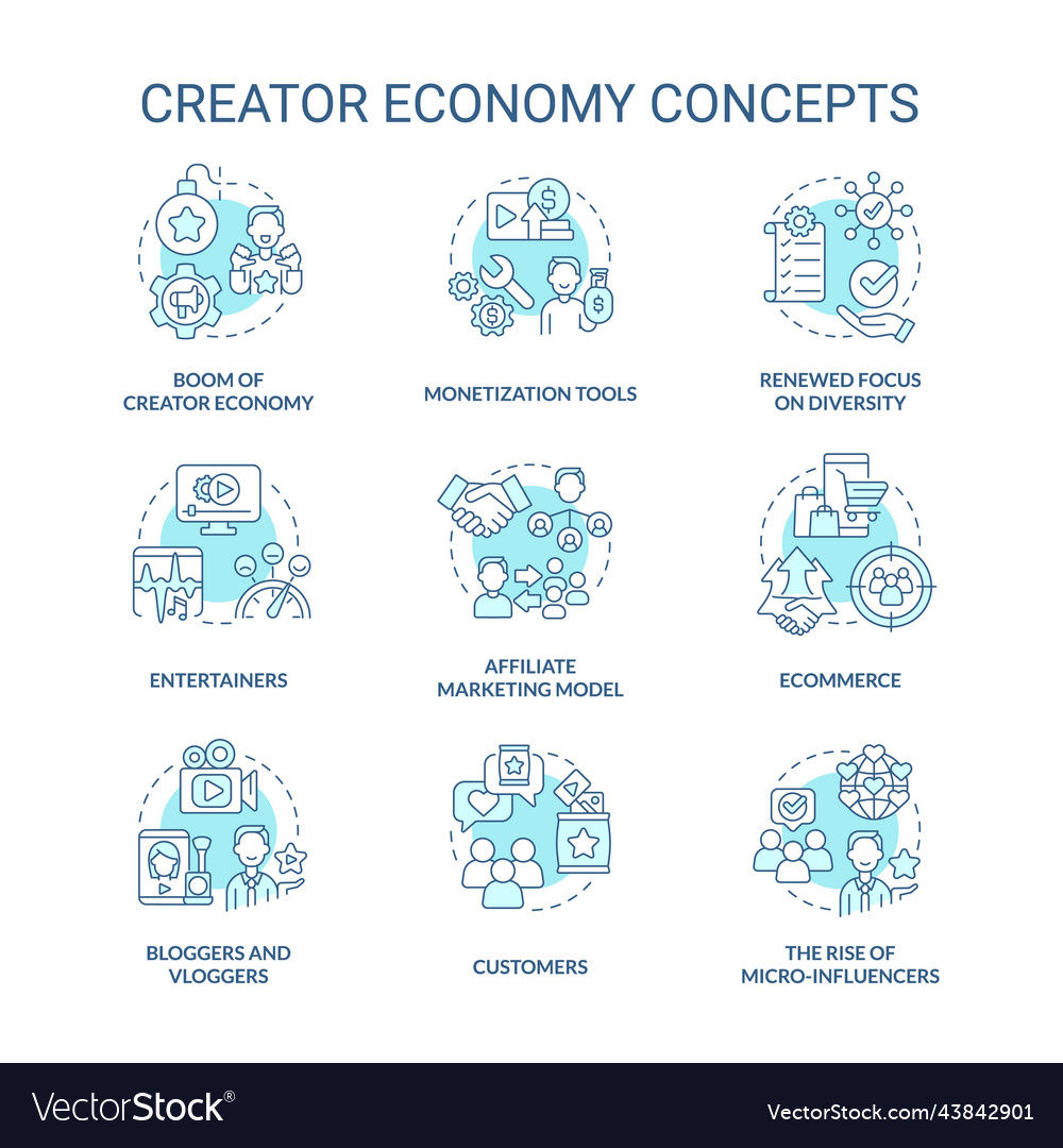 Creator economy turquoise concept icons set Vector Image