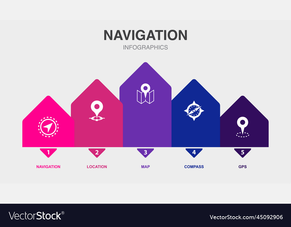 Navigation location map compass gps icons Vector Image