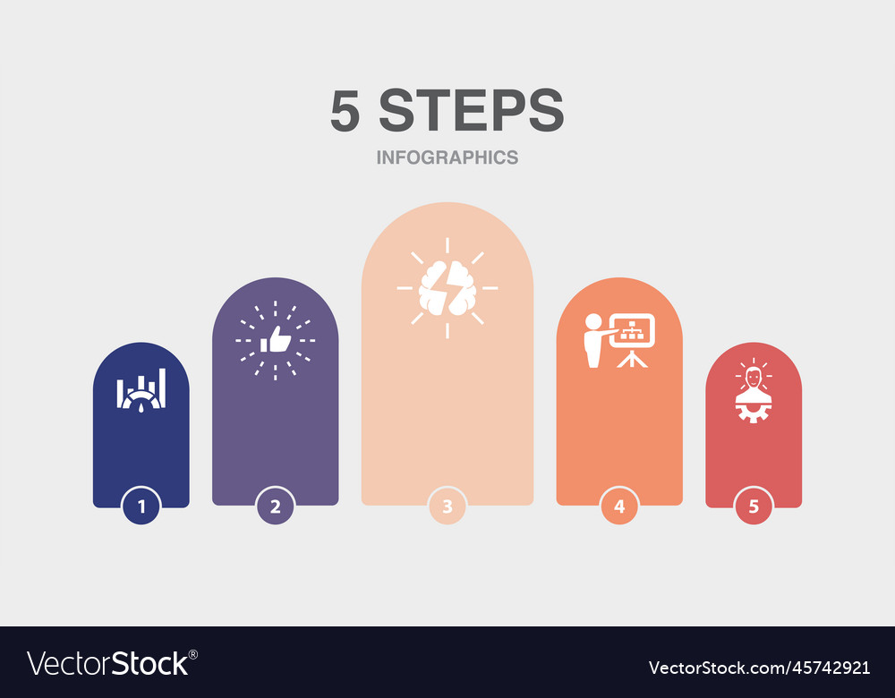 Benchmarking best practices brainstorming Vector Image