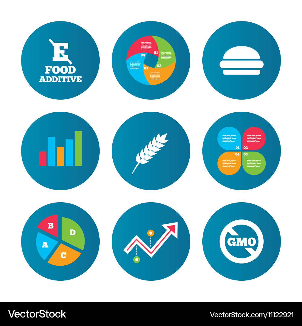 Food additive icon hamburger fast sign Royalty Free Vector