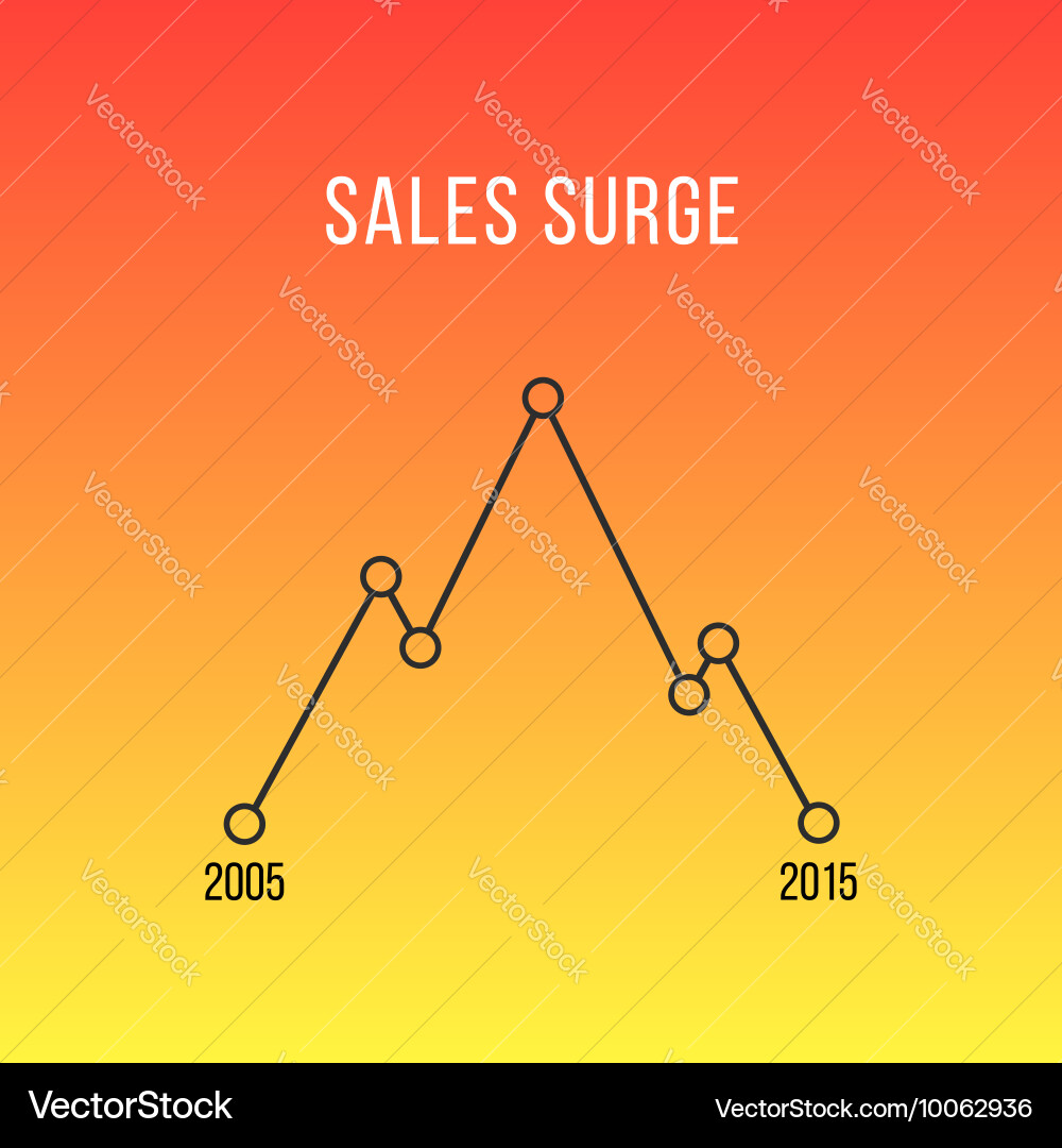 Sales surge like mountains peak graphic Royalty Free Vector