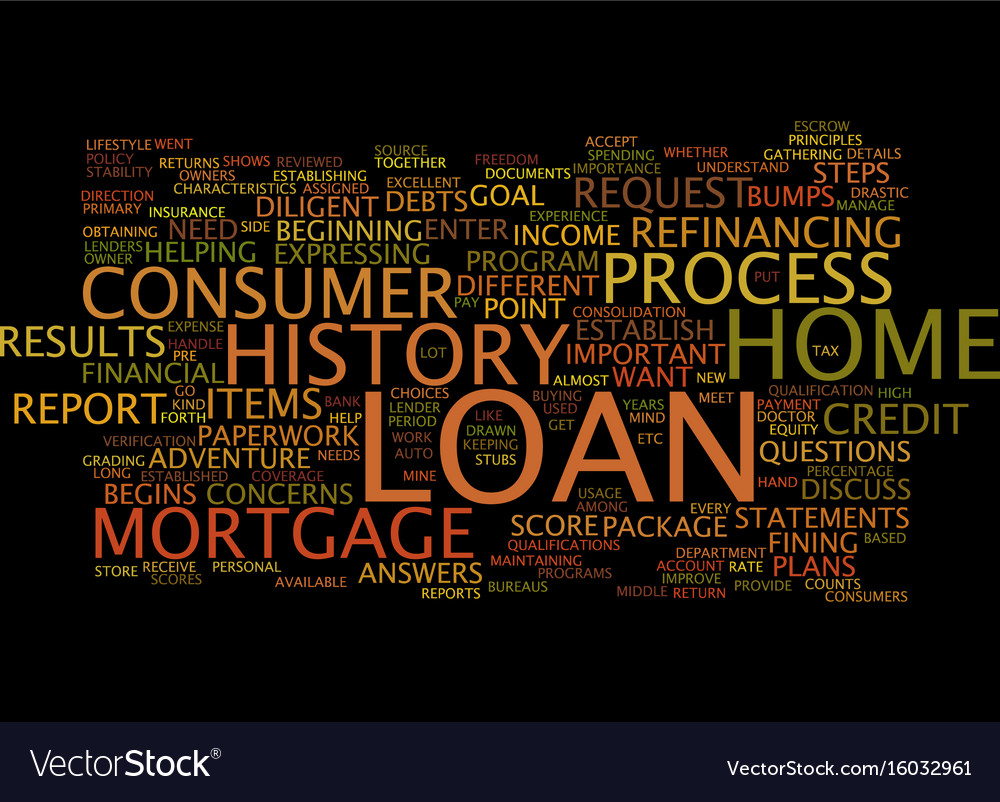 Loan process steps text background word cloud Vector Image