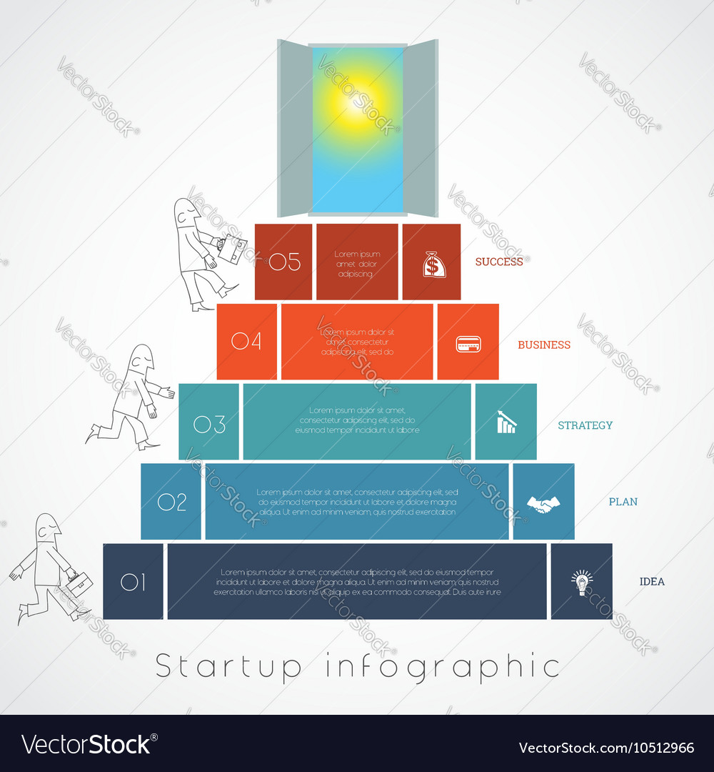 Step 5 Royalty Free Vector Image - VectorStock
