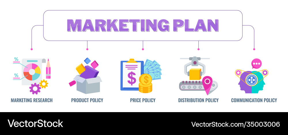 Marketing plan banner with icons flat Royalty Free Vector