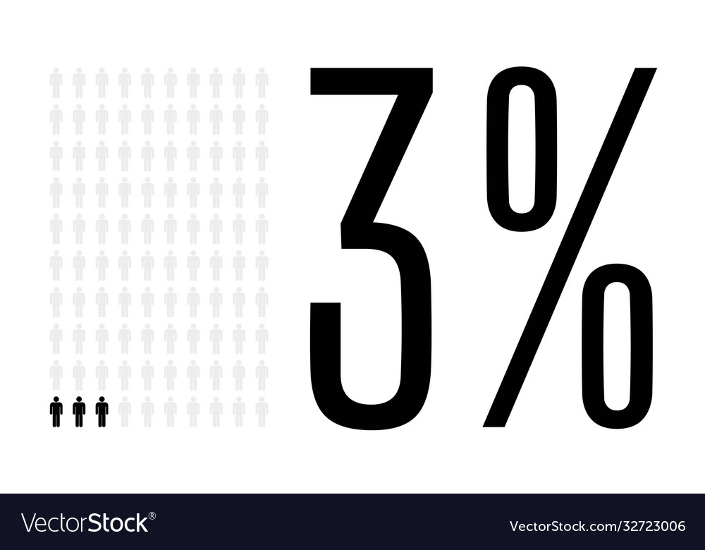 Three Percent People Chart Graphic 3 Percentage Vector Image