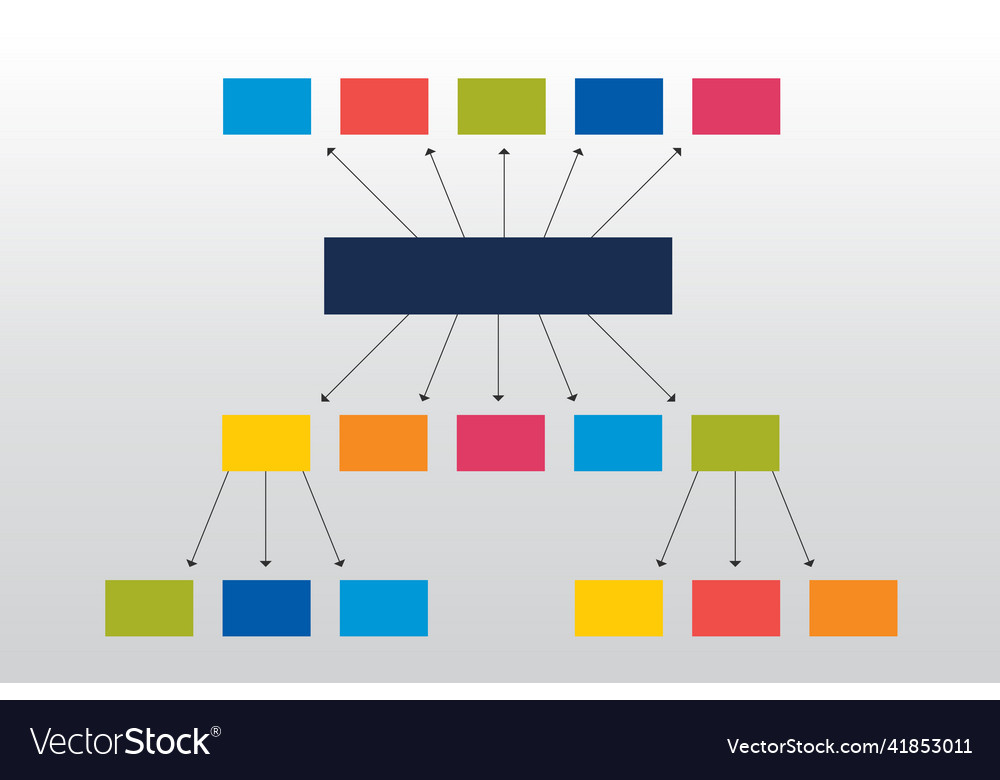 Fowchart flow diagram structural scheme figure Vector Image