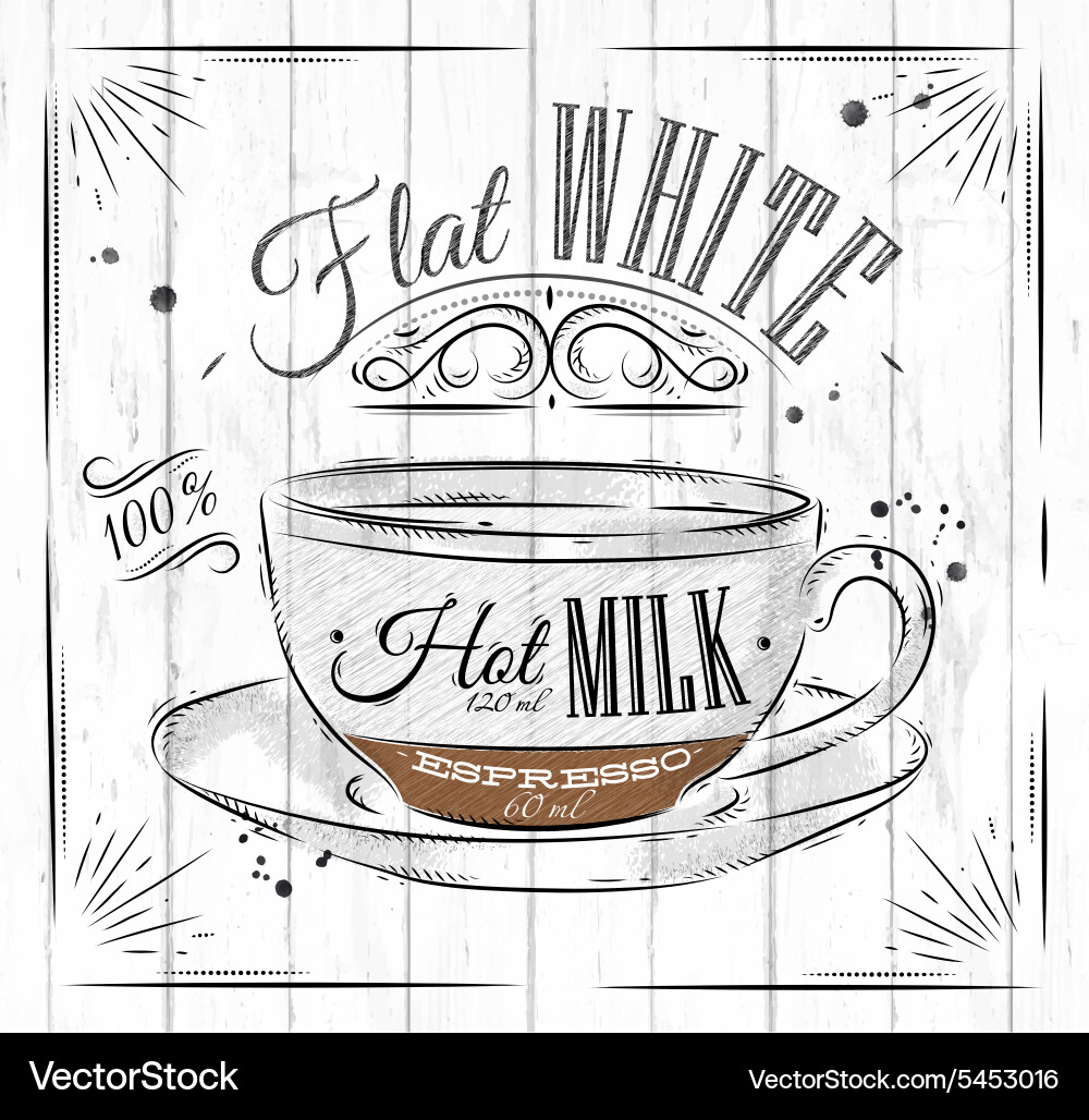 Poster flat white Royalty Free Vector Image - VectorStock
