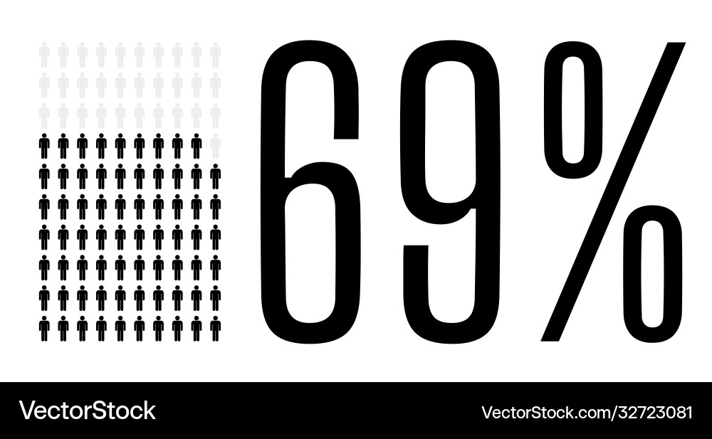 Sixty nine percent people chart graphic 69 Vector Image