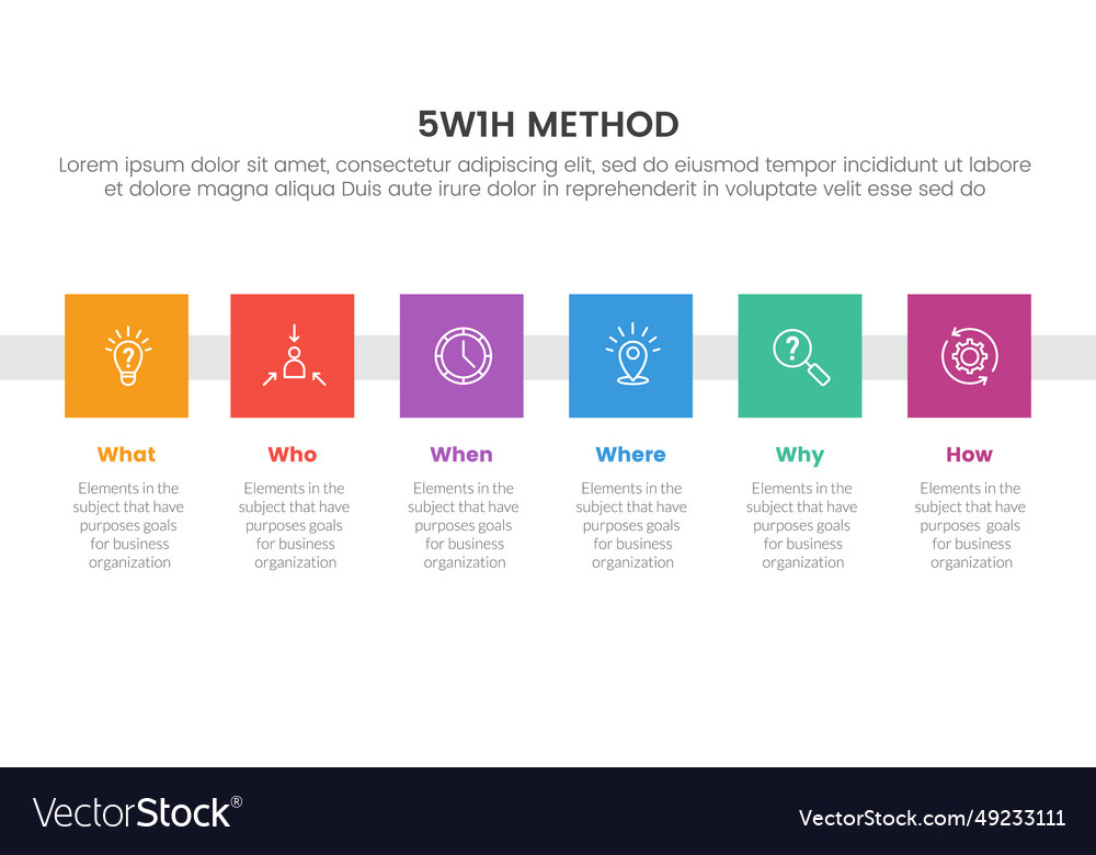 5w1h problem solving method infographic 6 point Vector Image 5w1h problem solving method infographic 6 point Vector Image