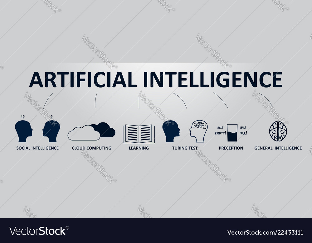 Artificial intelligence horizontal banners with Vector Image