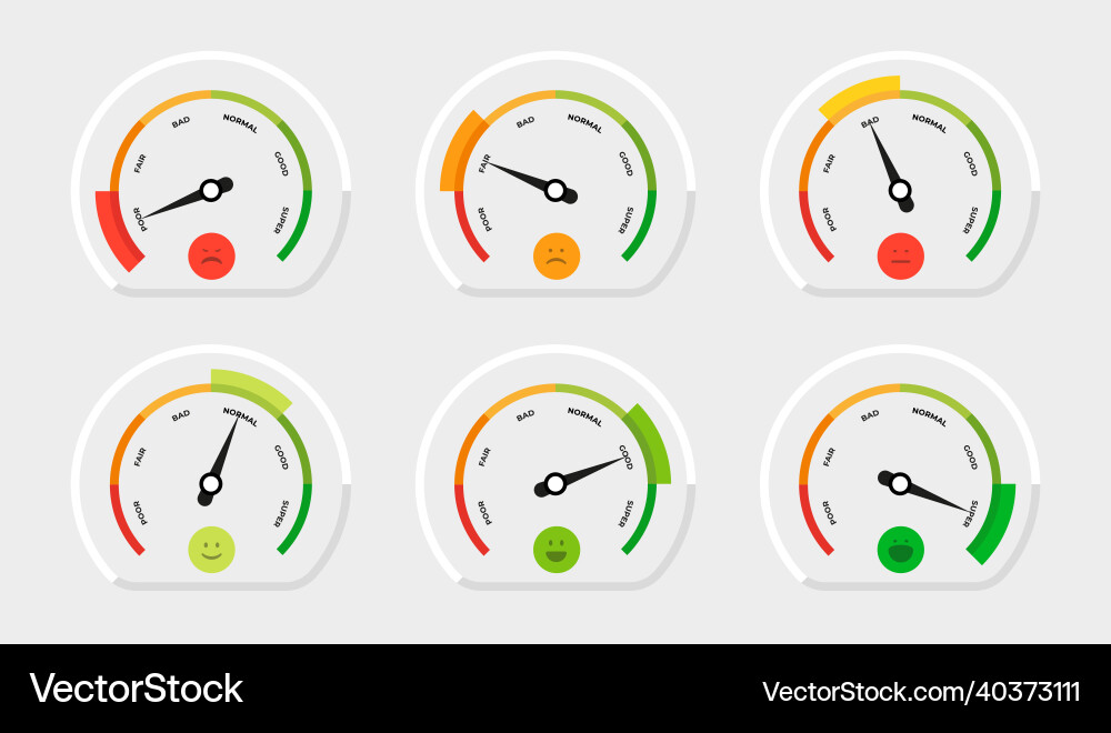Rating meter ui speedometer and tachometer gauge Vector Image