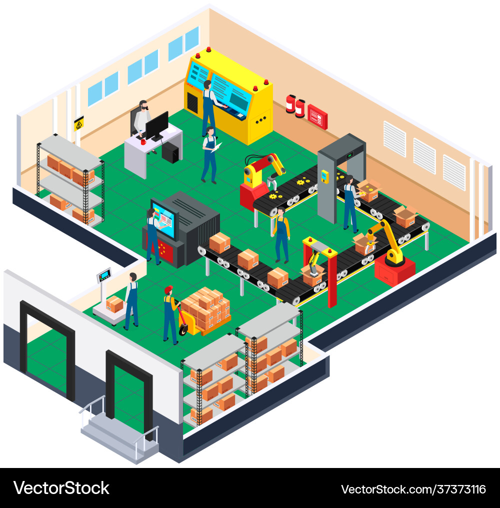 Process selling and delivery chinese product Vector Image