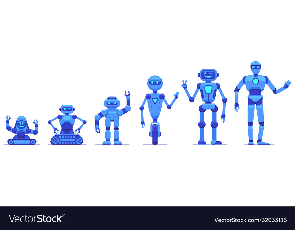 Robots evolution robotics technology progress Vector Image