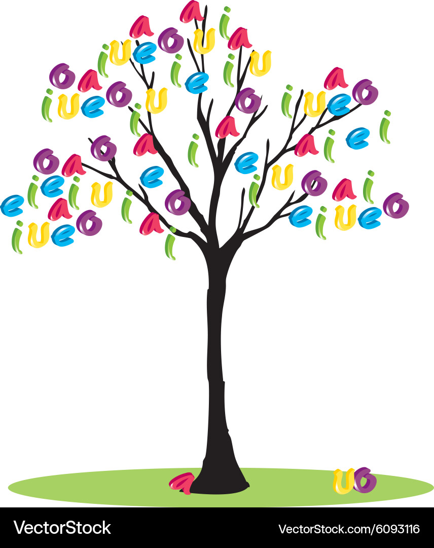 Tree of vocals Royalty Free Vector Image - VectorStock