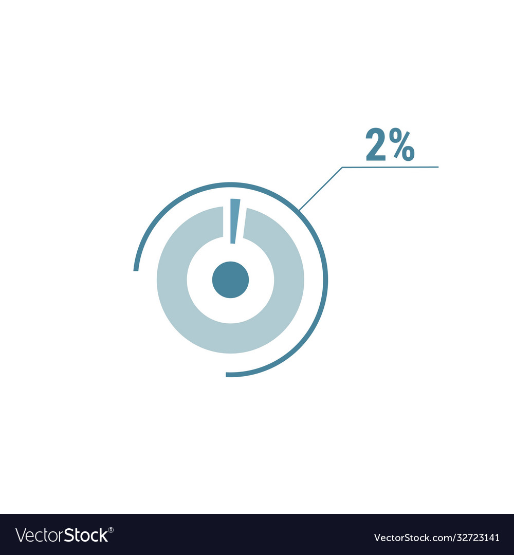 Two Percent Chart 2 Percentage Diagram Circle Vector Image