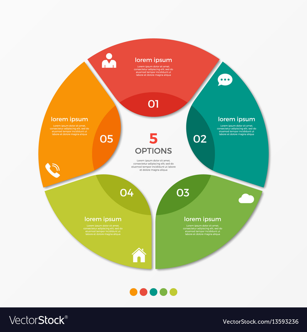 Infographic The 5 Levels Of Big Data Maturity Dataconomy Riset