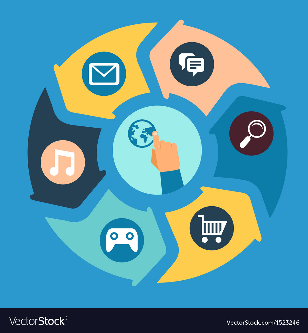 Mobile app technology concept Royalty Free Vector Image