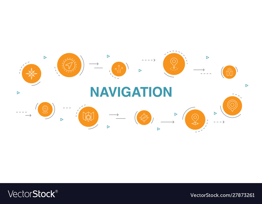 Navigation infographic 10 steps circle design Vector Image