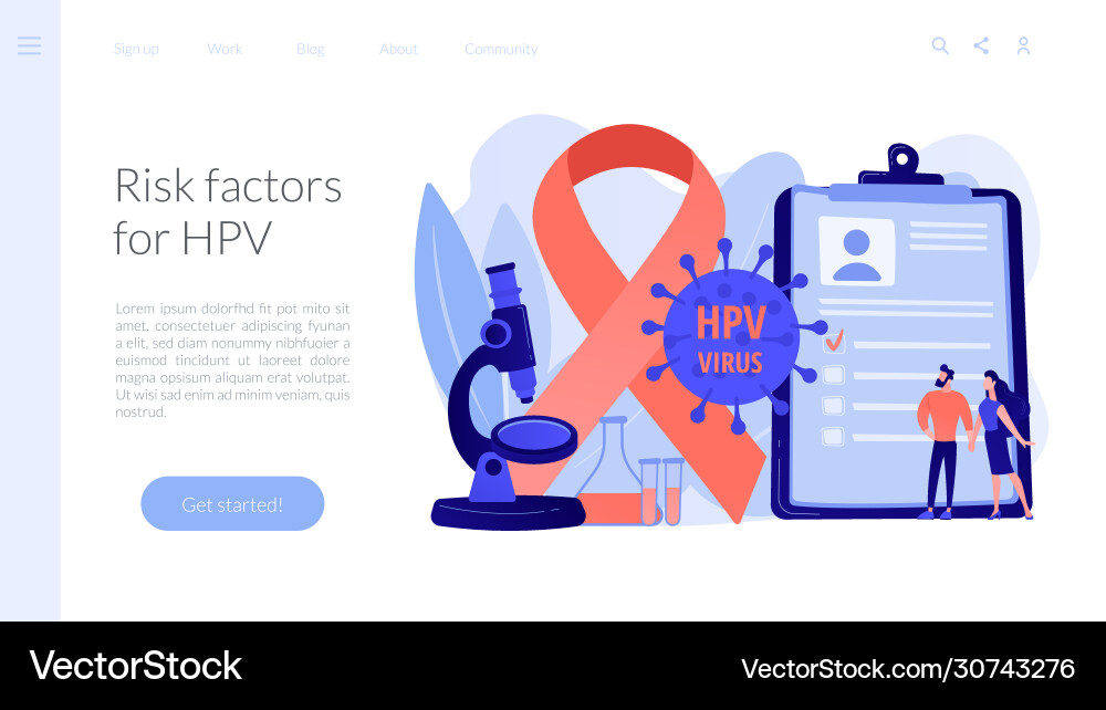 Risk factors for hpv concept landing pageation Vector Image