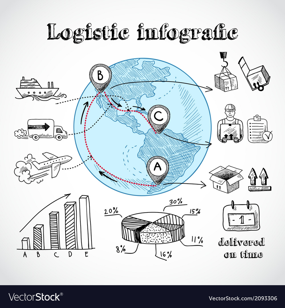 Logistic globe infographic Royalty Free Vector Image Logistic globe infographic Royalty Free Vector Image