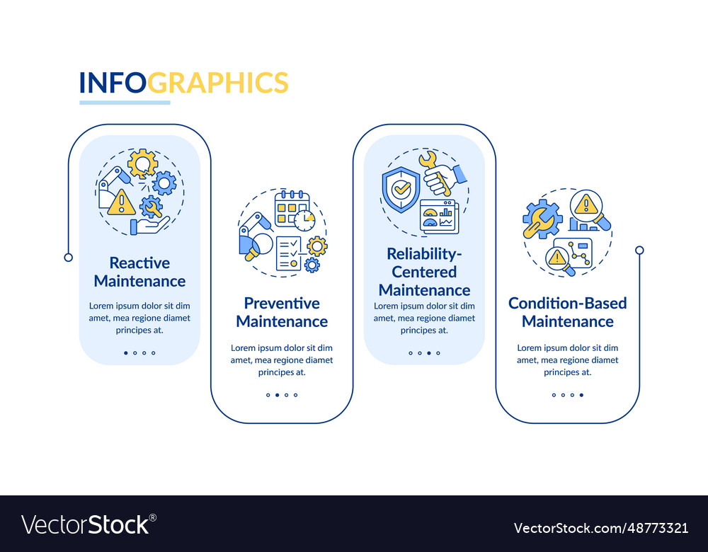 Colorful predictive maintenance layout Royalty Free Vector