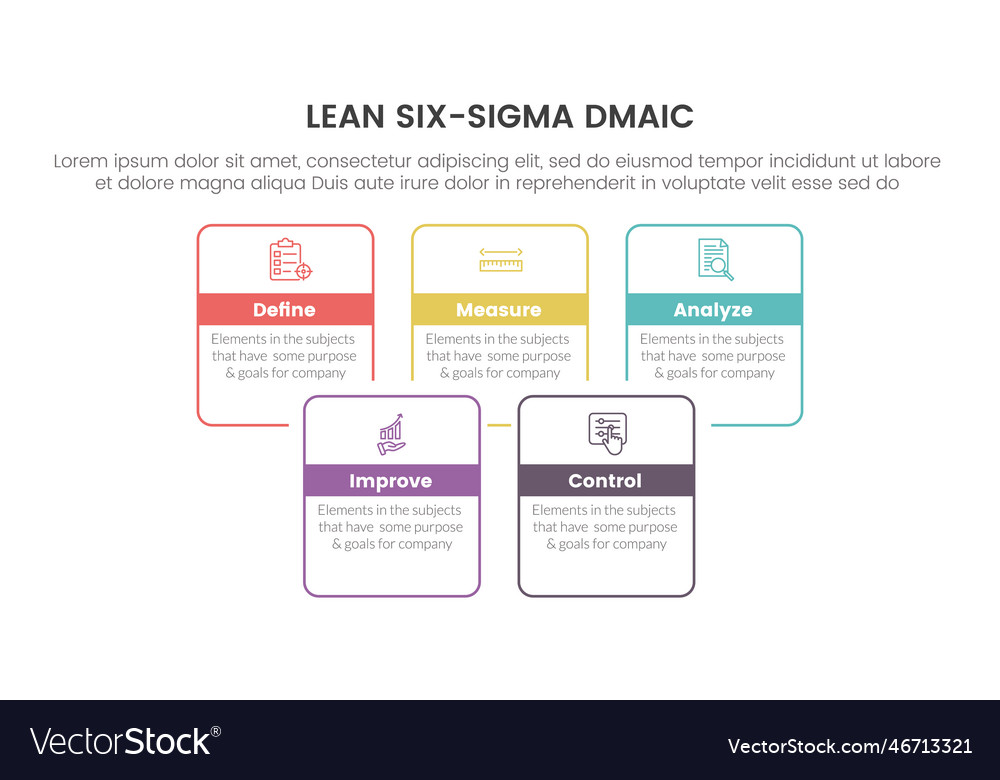 Dmaic lss lean six sigma infographic 5 point Vector Image