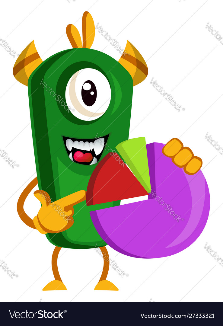Monster with analytics on white background Vector Image