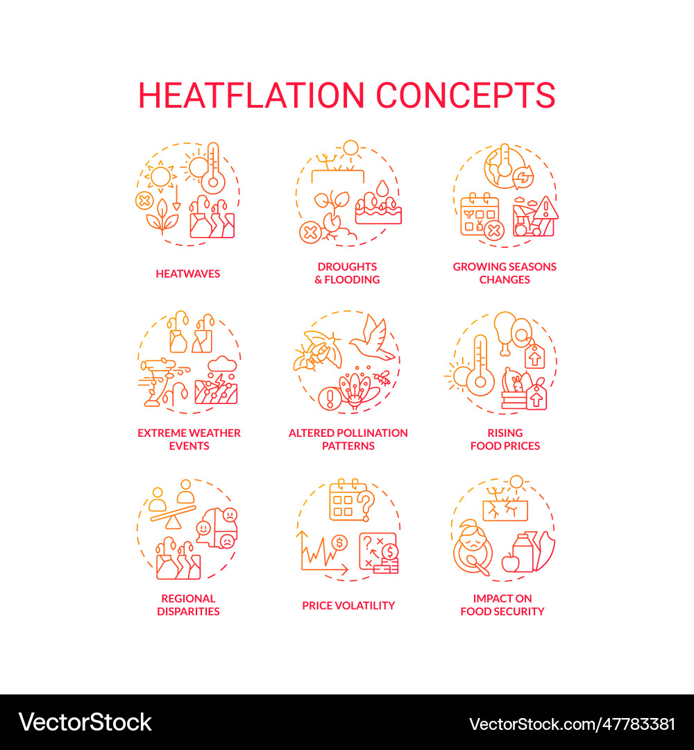 Thin line icons for heatflation concepts Vector Image