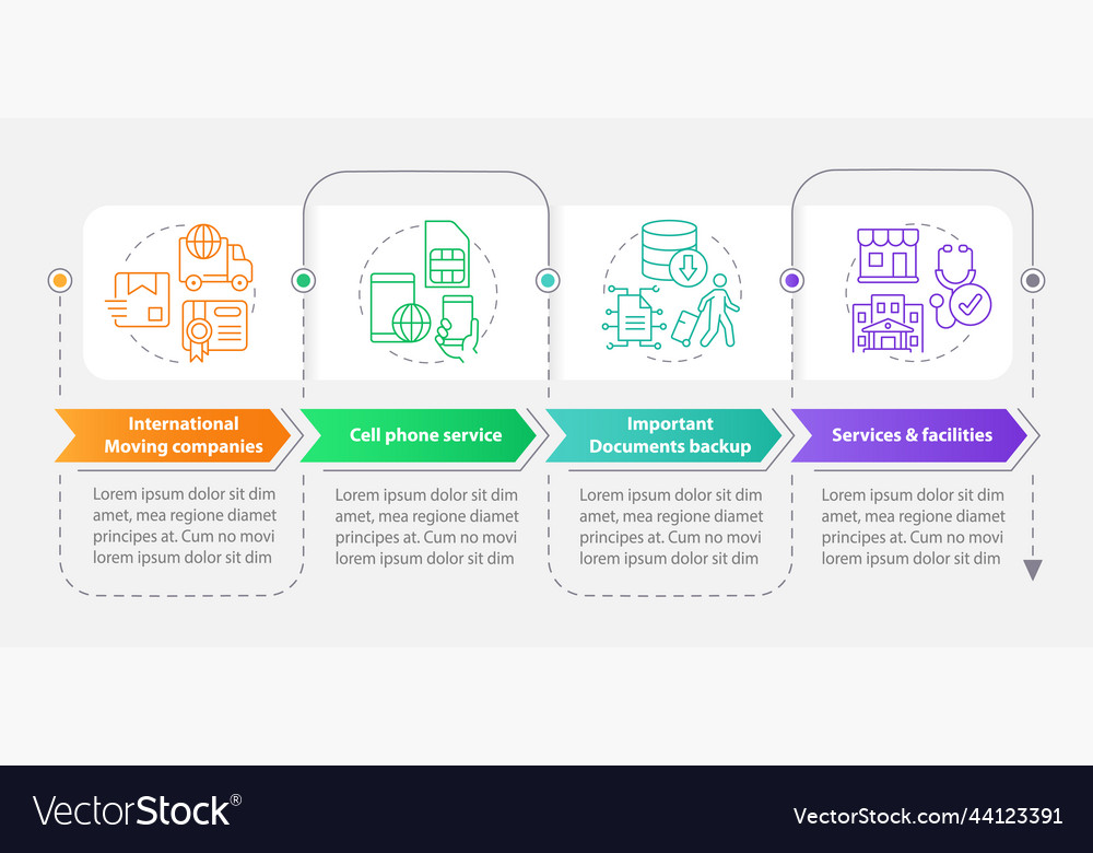 Moving abroad logistic tips rectangle infographic Vector Image Moving abroad logistic tips rectangle infographic Vector Image