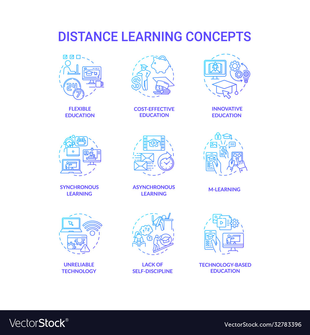 Distance learning concept icons set Royalty Free Vector
