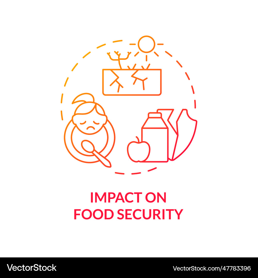 Impact on food security icon heatflation concept Vector Image