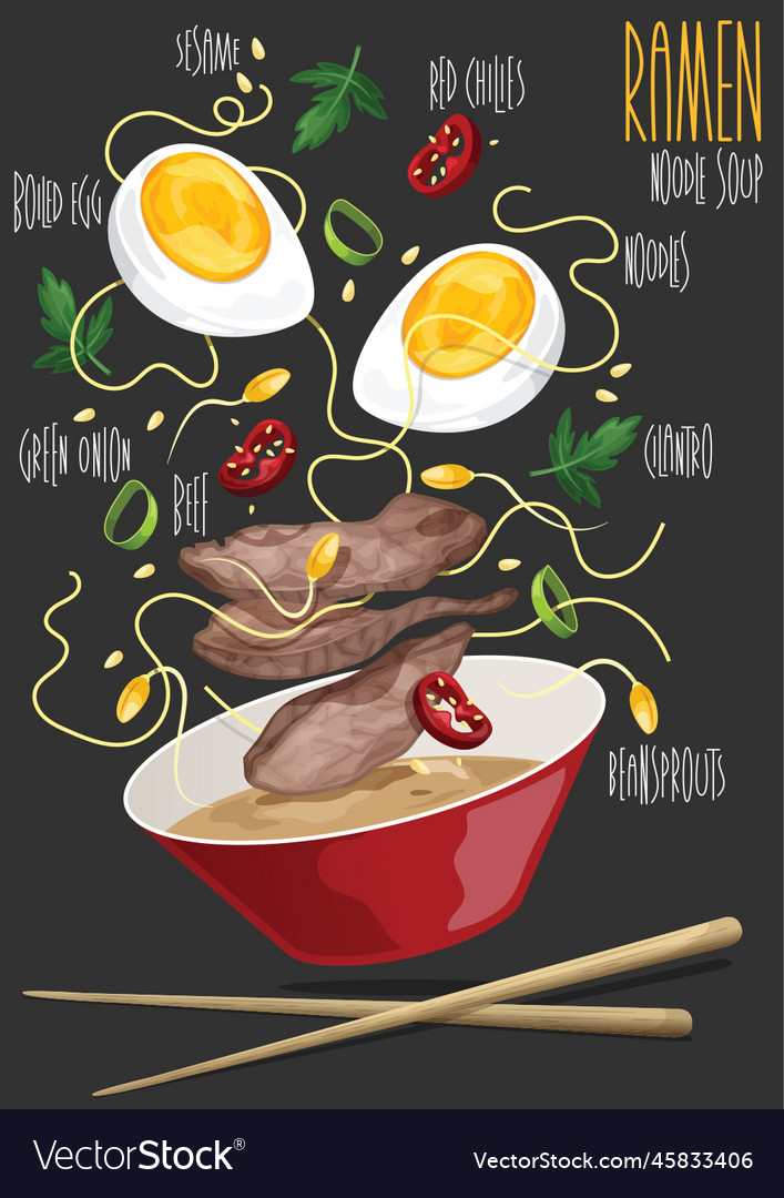 Ramen Royalty Free Vector Image - VectorStock