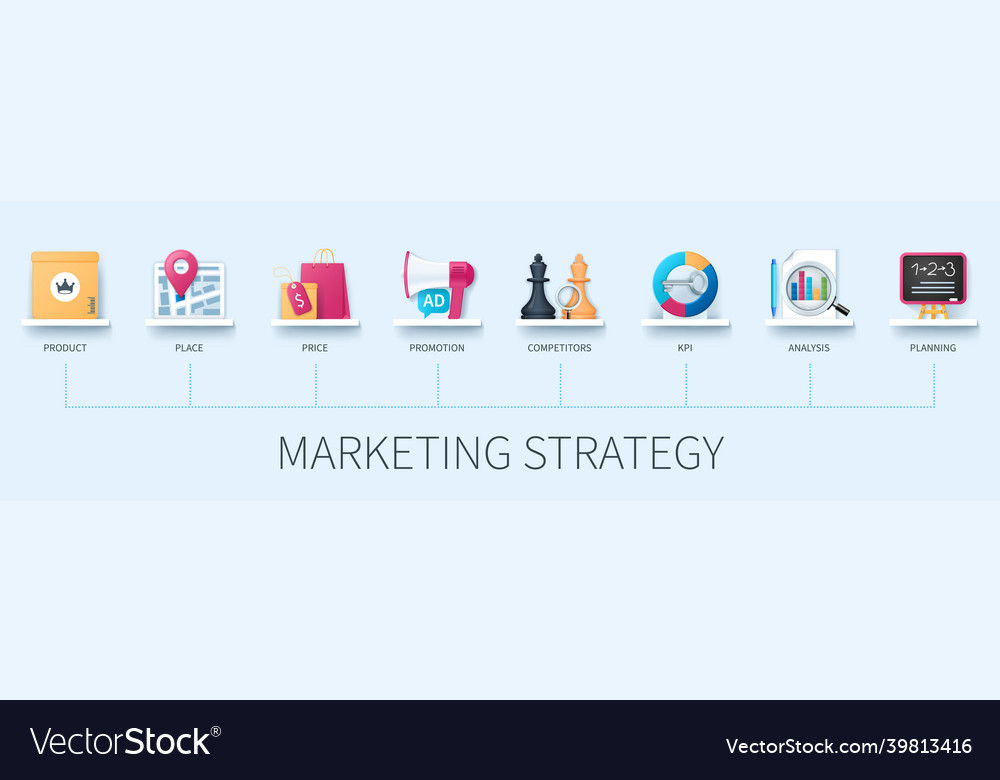 Marketing strategy banner with icons product Vector Image