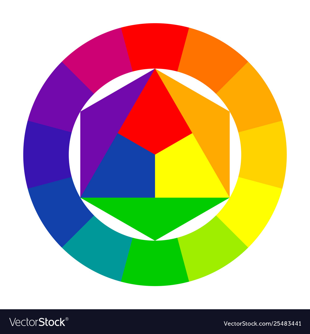 Color wheel spectrum scheme selection color Vector Image Color wheel spectrum scheme selection color Vector Image