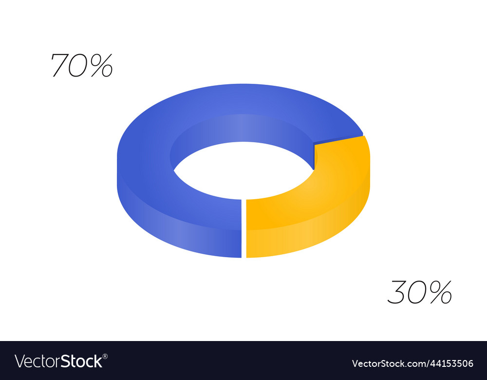 3d donut chart infographic concept with two Vector Image