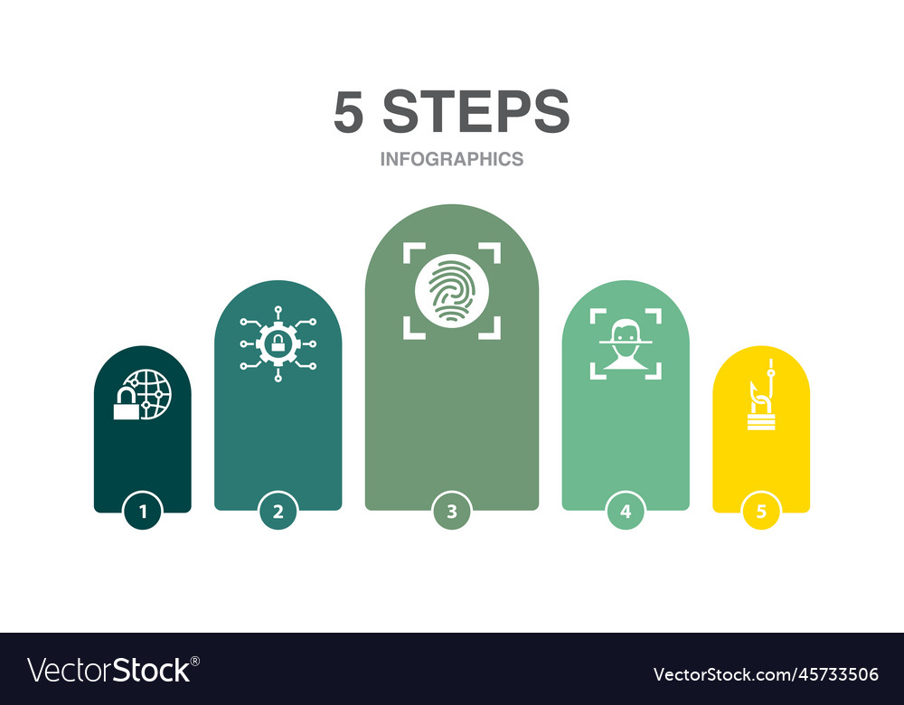 Internet Security Cyber Fingerprint Royalty Free Vector