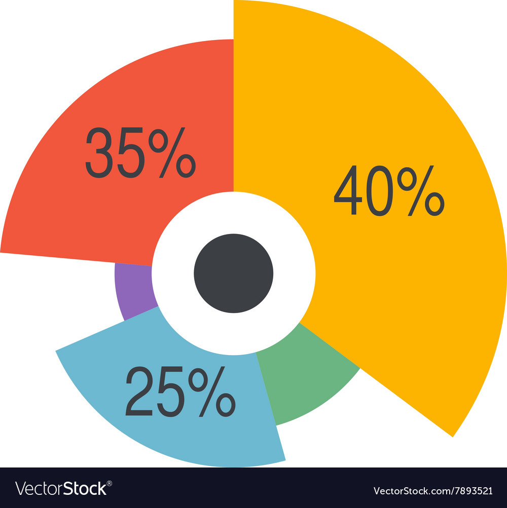 Graph elements Royalty Free Vector Image - VectorStock