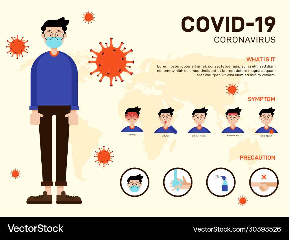 Covid19-19 coronavirus outbreak infographic Vector Image